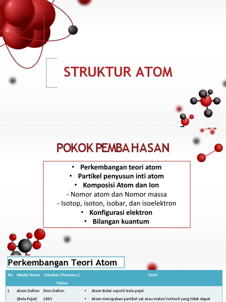 Struktur Atom | PDF
