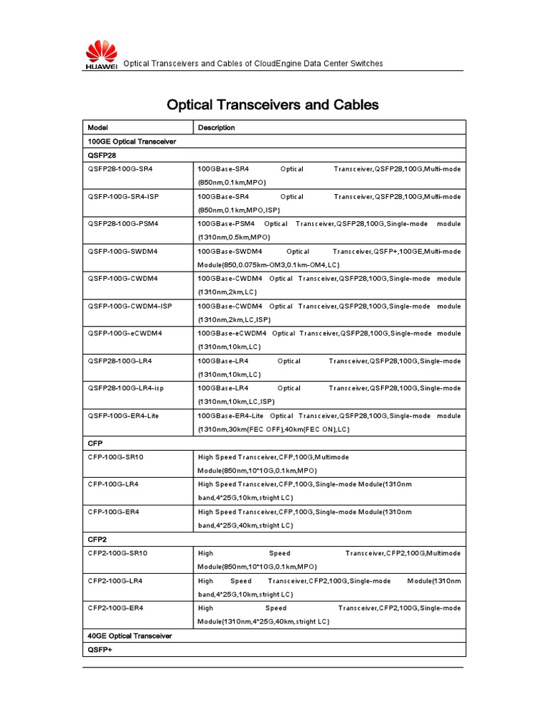 Optical Transceivers and Cables of CloudEngine Data Center Switches | PDF | Telecommunications ...
