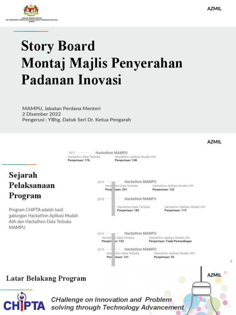 Inovasi CHIPTA: MAMPU dan Hackathon | PDF