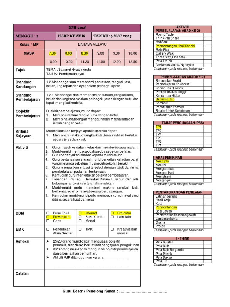 RPH Tingkatan 1 Tema 2 | PDF