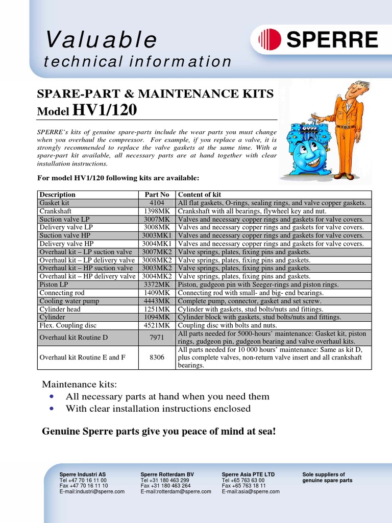 Sperre HV1 120 | Download Free PDF | Piston | Valve