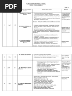 TOTAPS | PDF | Pain | Medicine