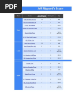 4 Week Smolov Jr. For Bench Press Cycle + Squat&Deadlift | PDF ...