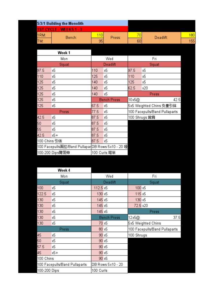 5 - 3 - 1 Building The Monolith (LB + KG) | PDF | Individual Sports ... 5 - 3 - 1 Building The Monolith (LB + KG) | PDF | Individual Sports ...
