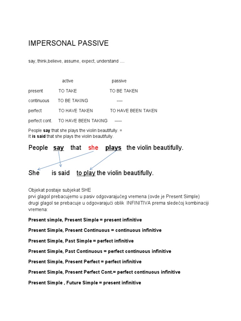 Impersonal Passive | PDF | Language Mechanics | Grammar