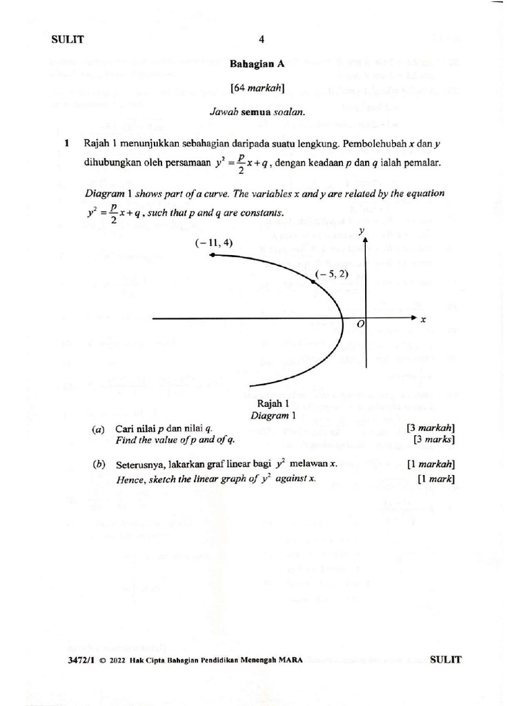 2022 MRSM Add - Maths K1 | PDF