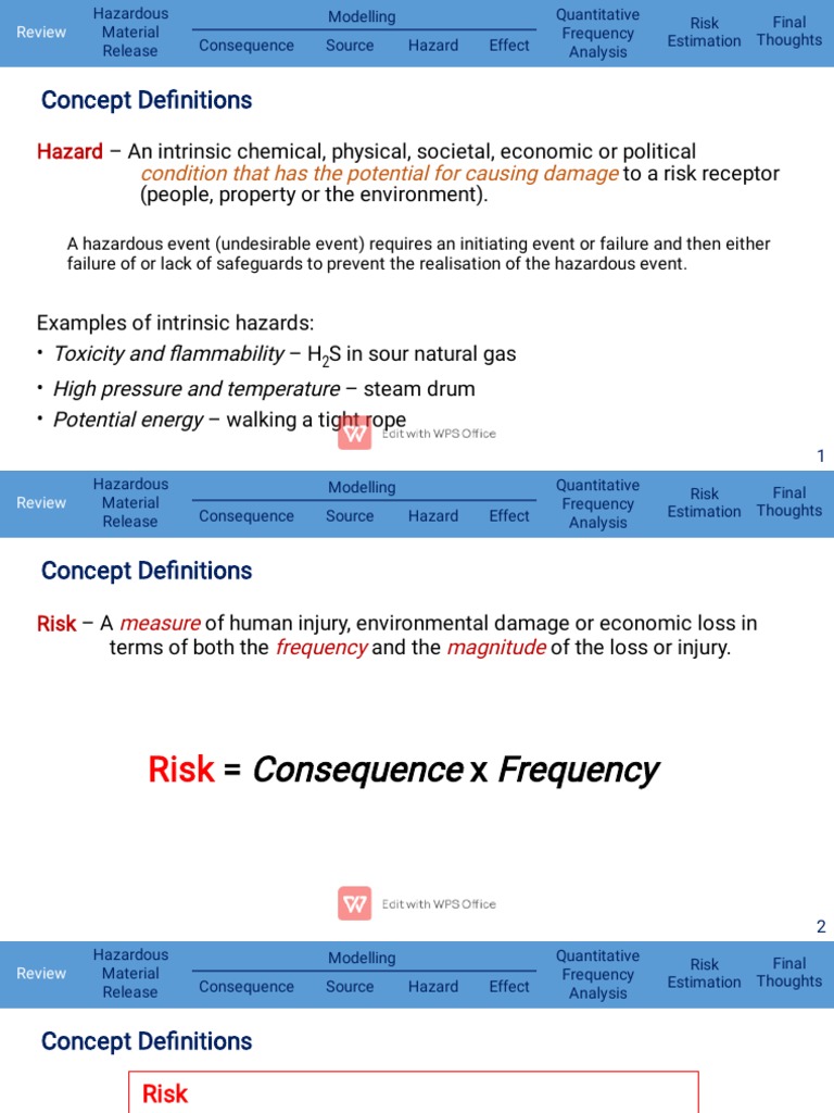 QuanRiskAssessment and Consequence Modelling-student Material | PDF | Combustion | Explosion