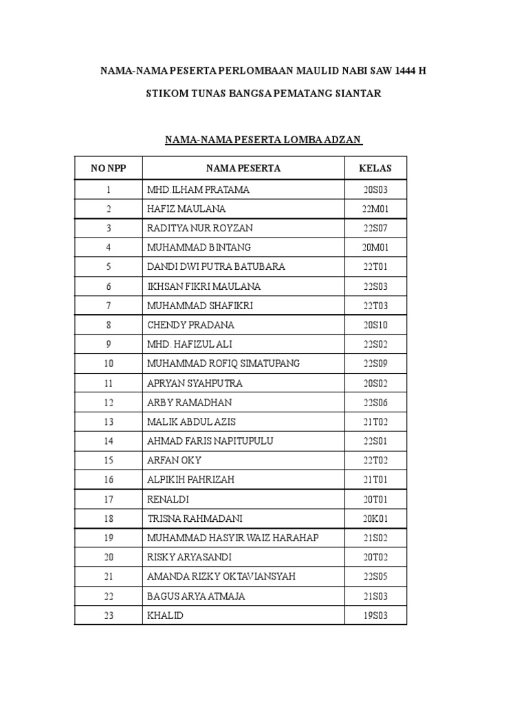 List Peserta Lomba 1 | PDF