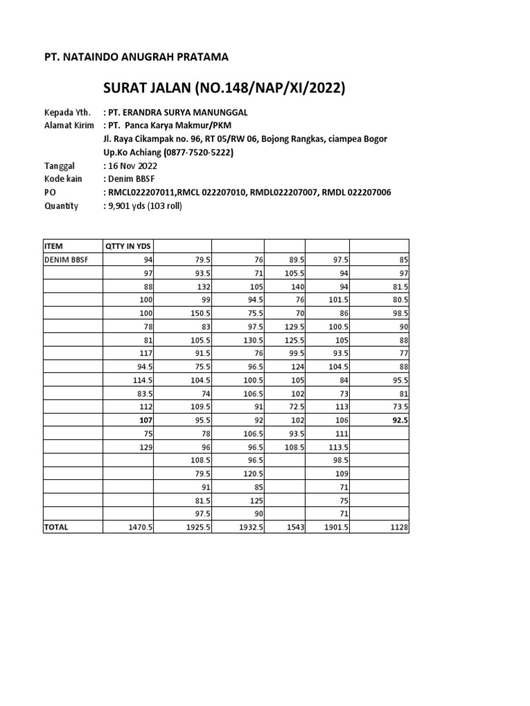 Packing List Denim BBSF | PDF
