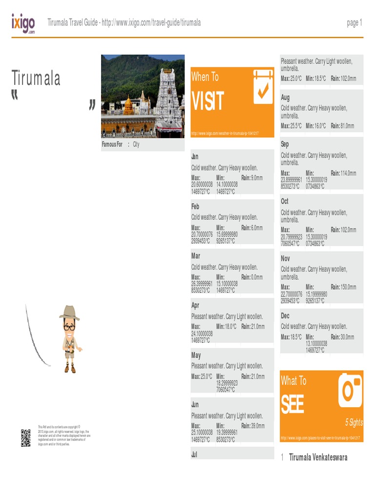 Visit: Tirumala | PDF | Indian Religions | Vaishnavism