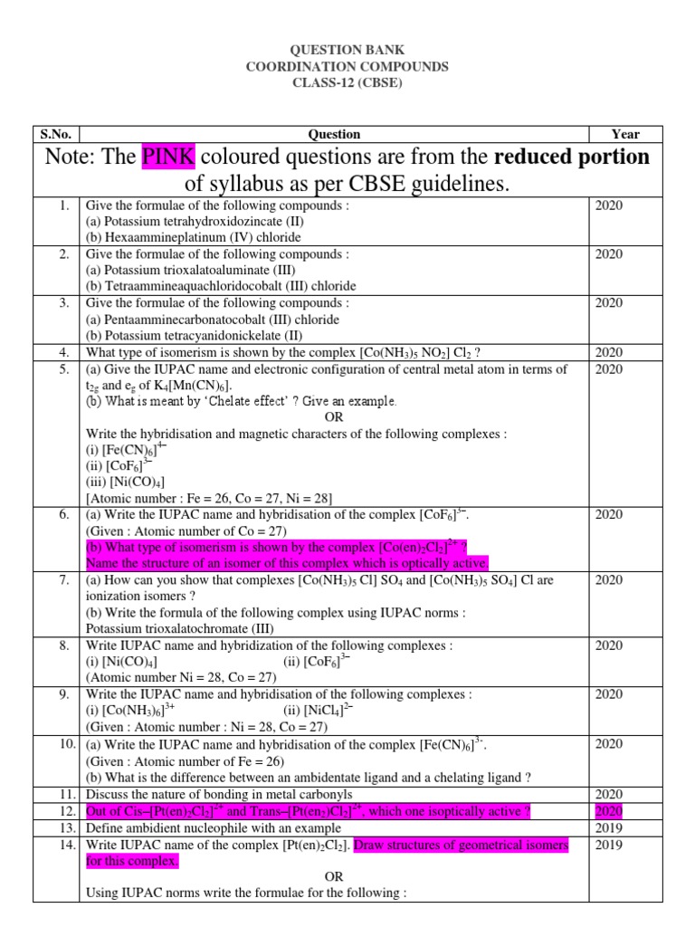 Unit 9 Coordination QN Bank | PDF | Coordination Complex | Ligand
