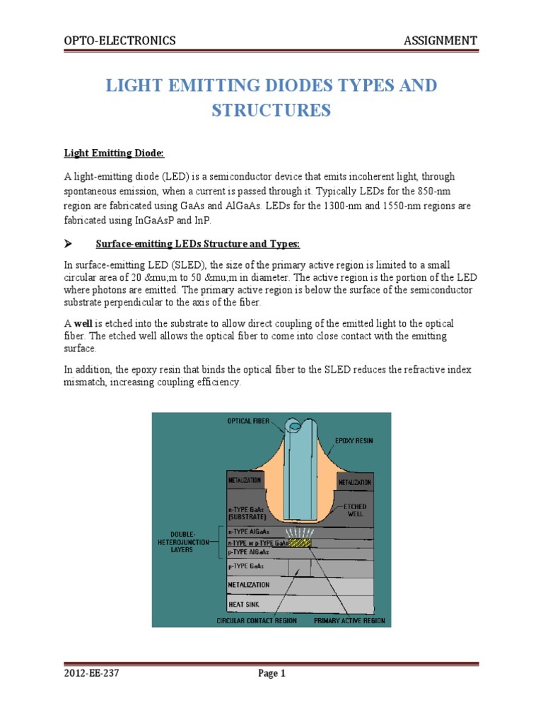 Light Emitting Diodes Types and Structures | Download Free PDF | Laser ...