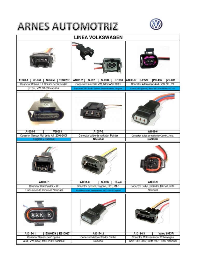 1 Conectores Volkswagen | Descargar gratis PDF | Volkswagen | Autos de ...