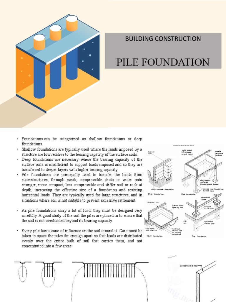 01--Deep Foundation | PDF | Deep Foundation | Precast Concrete