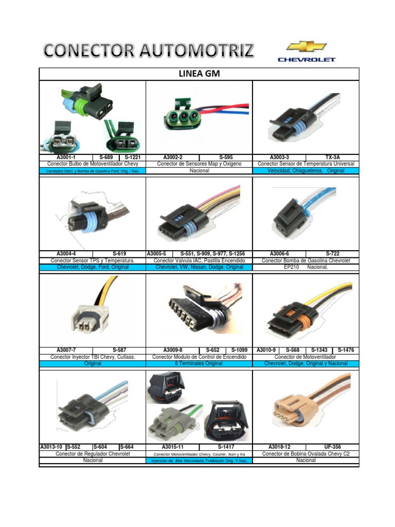 3 Conectores Chevrolet | PDF | Motor de combustión interna | Partes de ...