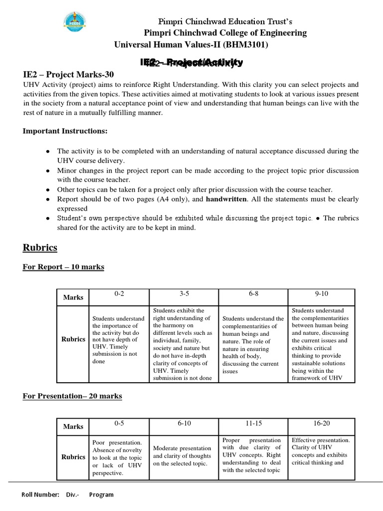 Pimpri Chinchwad College of Engineering Universal Human Values-II (BHM3101) IE2 - Project ...