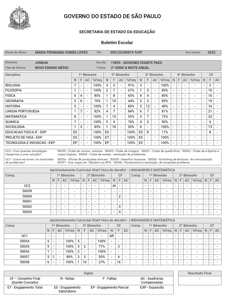 Boletim Escolar Do Aluno | PDF