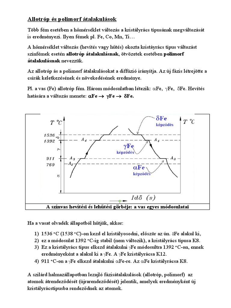 Fázisátalakulás 2 Allotróp Átalakulások | PDF