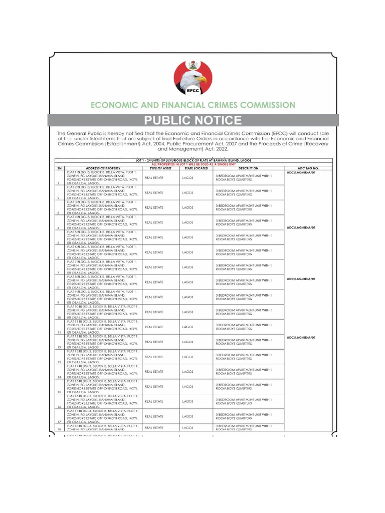 EFCC Announces Bid For Auction of Landed Properties Forfeited To ...