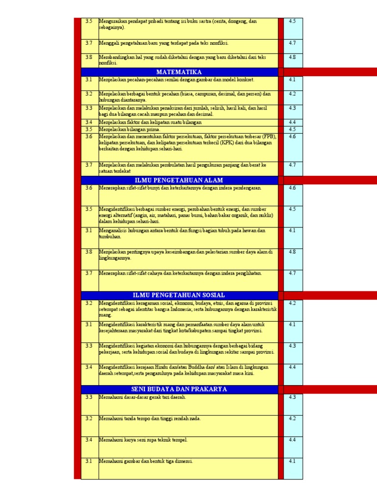 Raport Semester 1 Fix | PDF