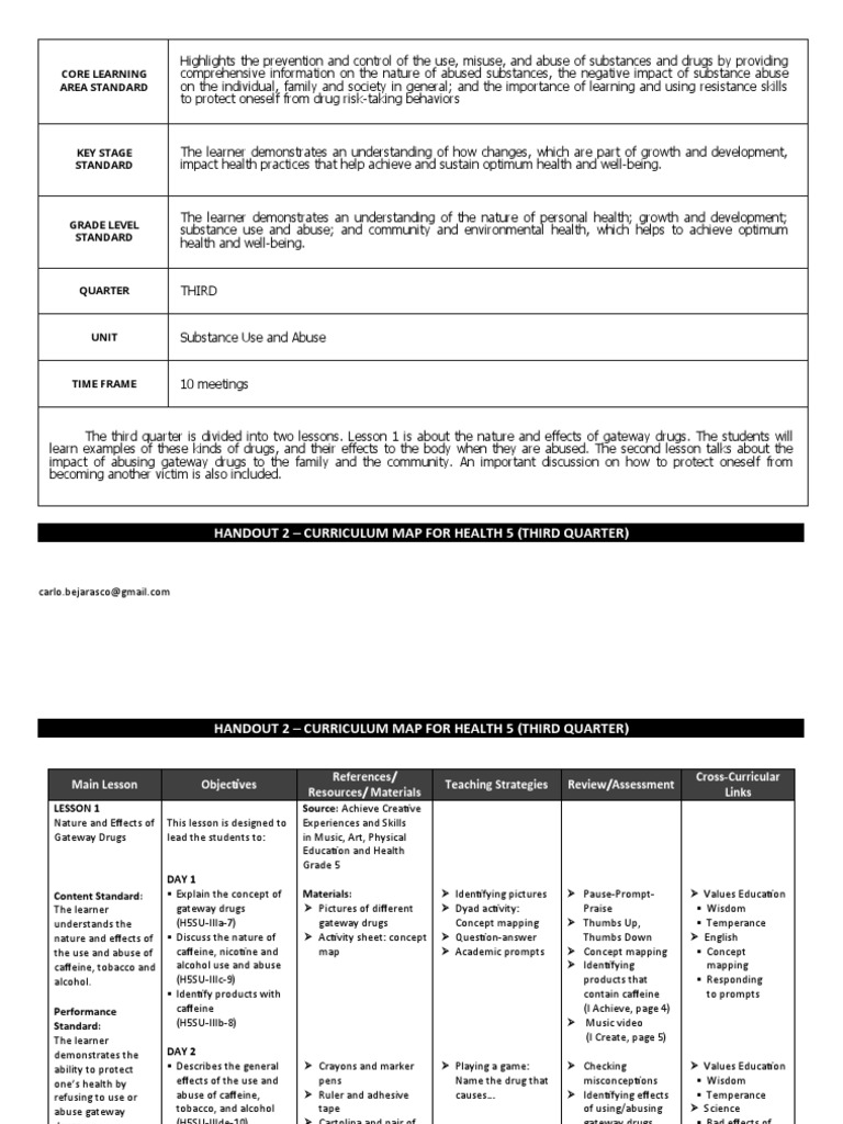 2 Curriculum Map MAPEH Health 5 Q3 | PDF | Substance Abuse | Curriculum