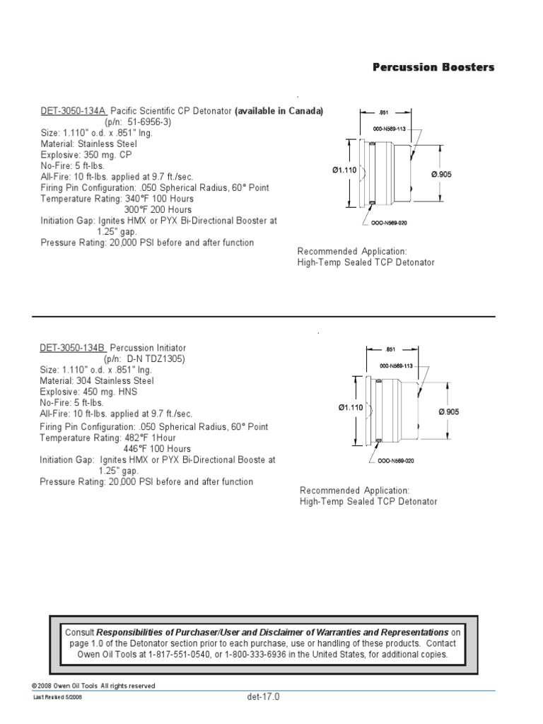 Detonadores de Percusión | PDF