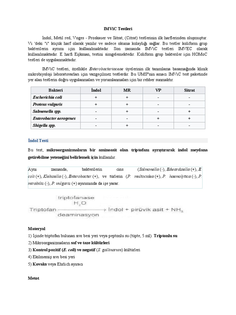 IMViC Testleri - AVYS | PDF