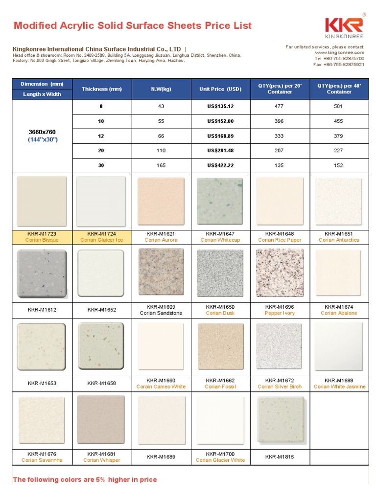 Modified Acrylic Solid Surface Sheets Price List | PDF | Earth Sciences