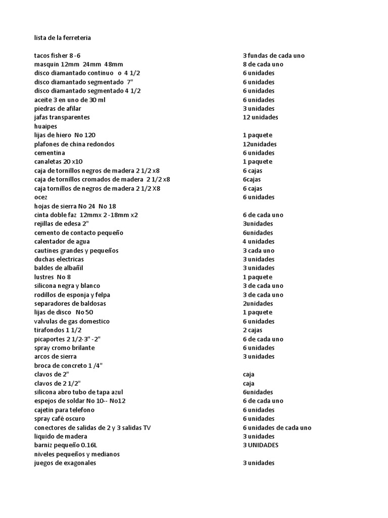 Lista de materiales para una ferretería | PDF | Materiales de ...