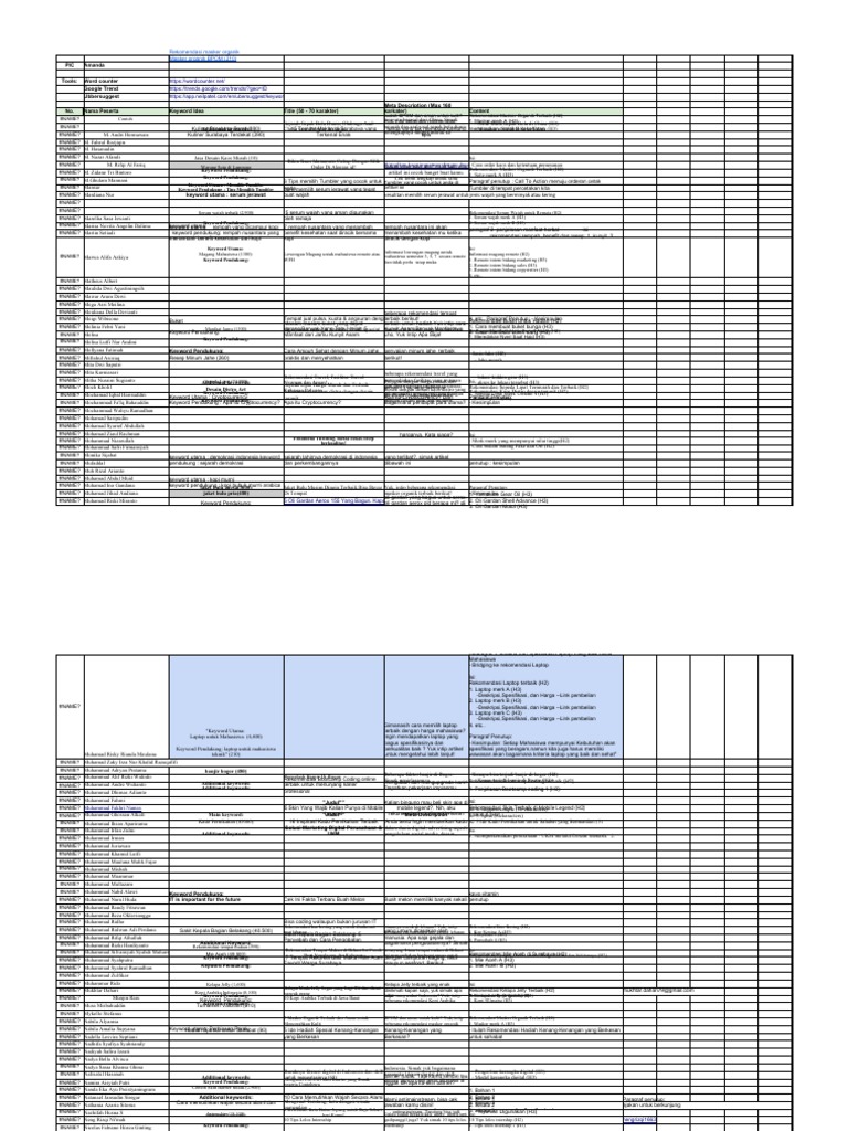 Batch 3 Group C (PIC Amanda) | PDF