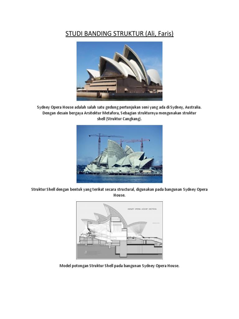 Struktur Shell pada Sydney Opera House | PDF