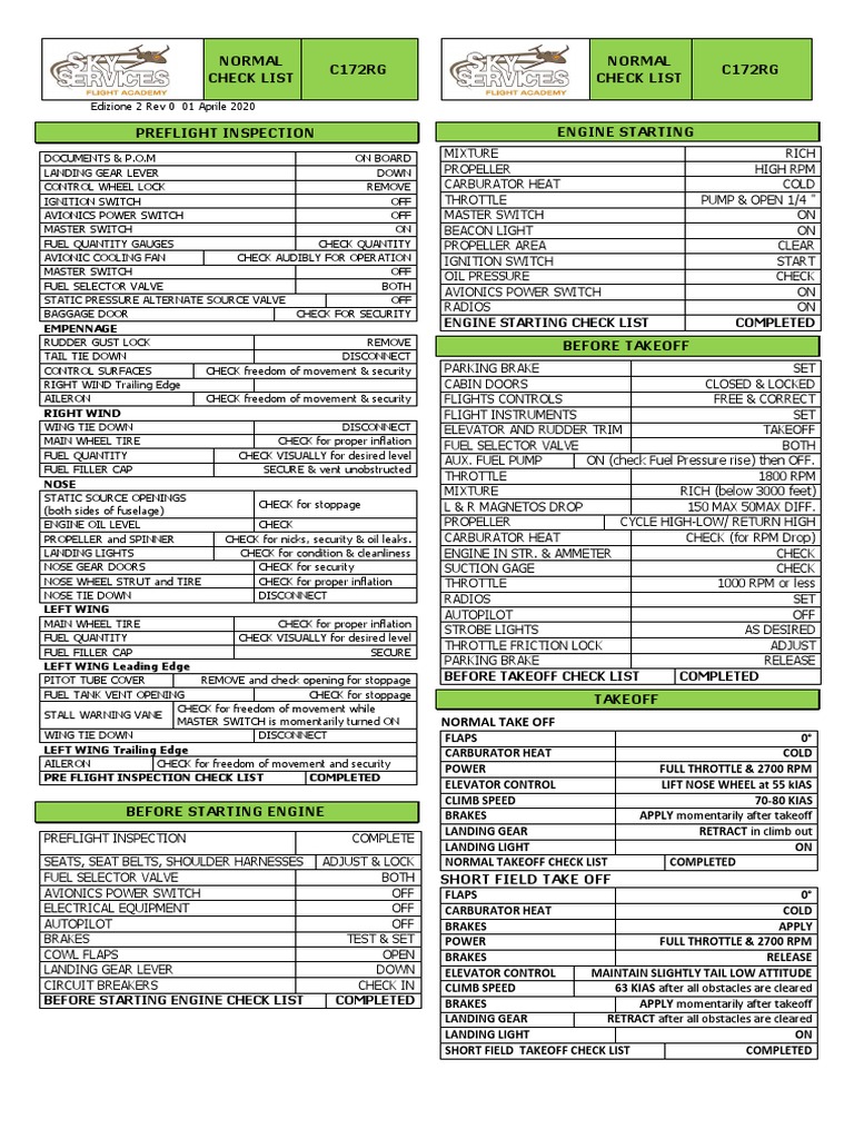 Cessna C172RG Aircraft Normal and Emergency Procedures Checklist | PDF ...