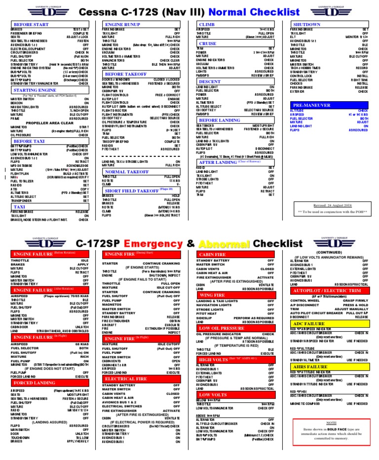 Cessna 172S (C172) - Normal and Emergency Checklists | PDF | Airspeed ...