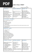 ICAO Flight Plan Format Guide | PDF | Aerospace | Aviation Safety