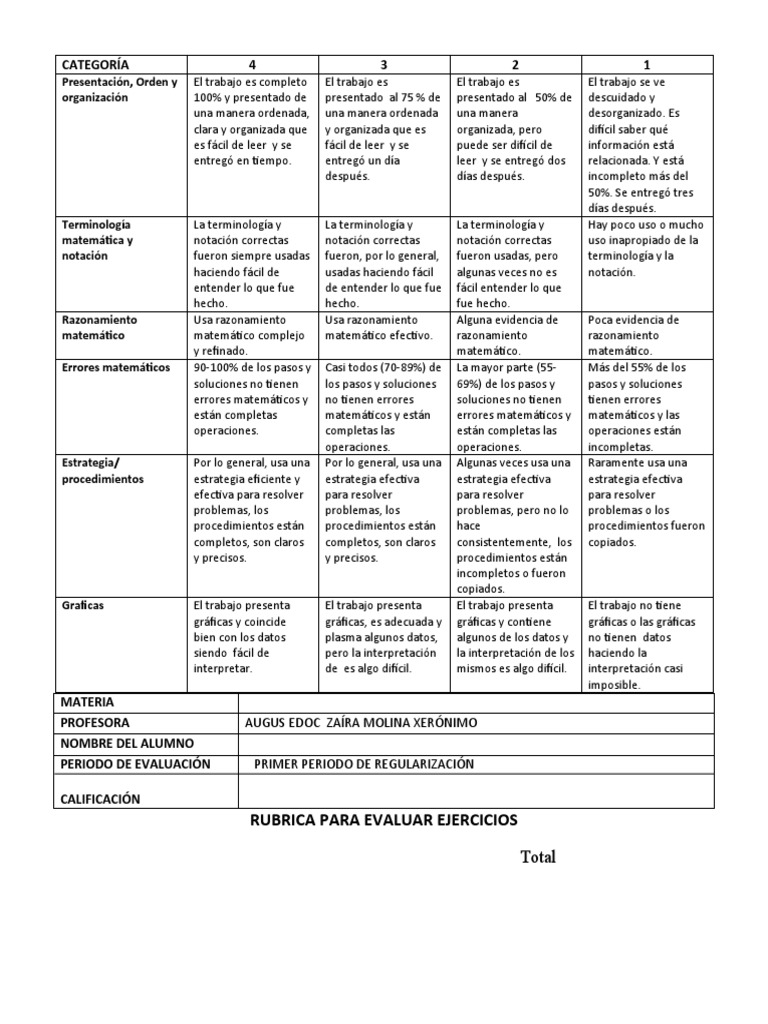 Rúbrica de Evaluación Matemática | PDF | Matemáticas | Science