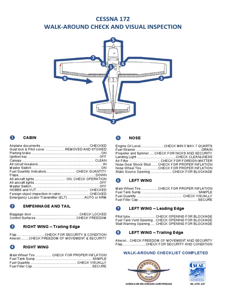 Walk Around Check and Visual Inspection C172 | PDF | Landing Gear | Flap (Aeronautics)