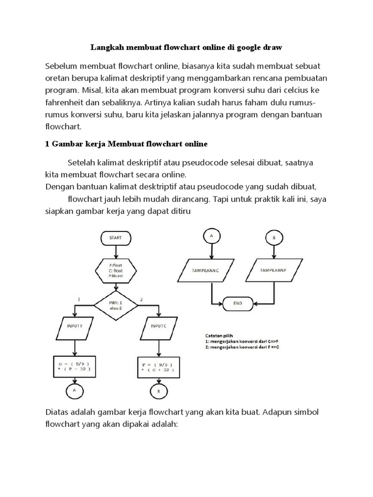 Langkah Membuat Flowchart Online Di Google Draw | PDF