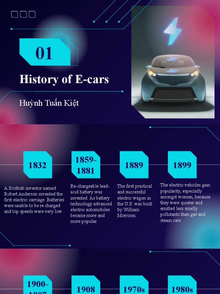 History of E-Cars | PDF | Electric Vehicle | Electric Car