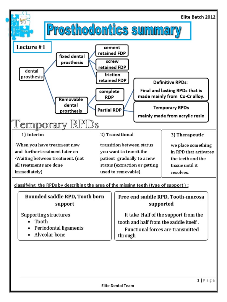 Dental Prosthesis Guide | PDF | Dentures | Dentistry Branches
