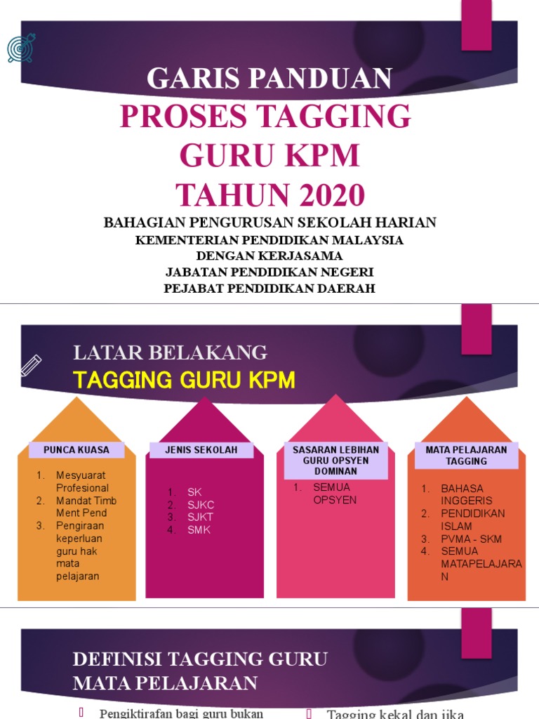 Garis Panduan Tagging 20 Nov 2020 | PDF
