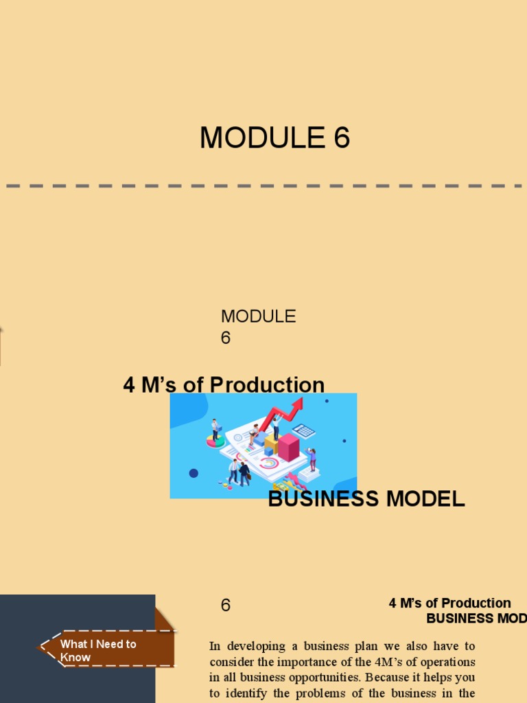 Module 6 4Ms of Production and Business Model | PDF | Supply Chain ...