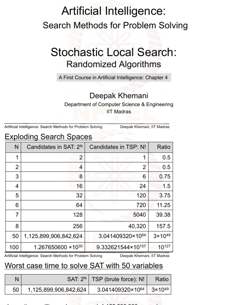 Ai Smps Stochastic Local Search Pdf Genetic Algorithm Mathematical Optimization 5892