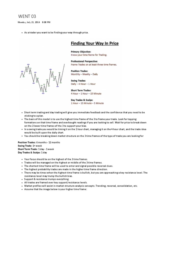 Multi-Time Frame Trading Guide | PDF | Market Trend | Day Trading