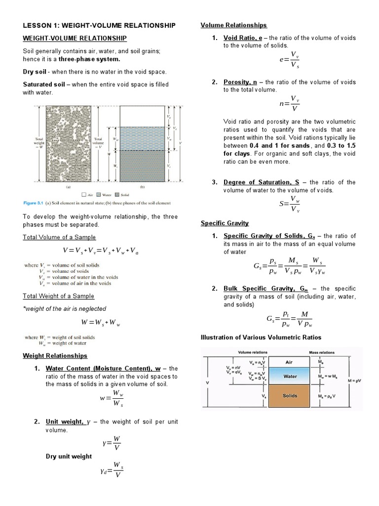 Weight-Volume Relationship | Download Free PDF | Porosity | Density
