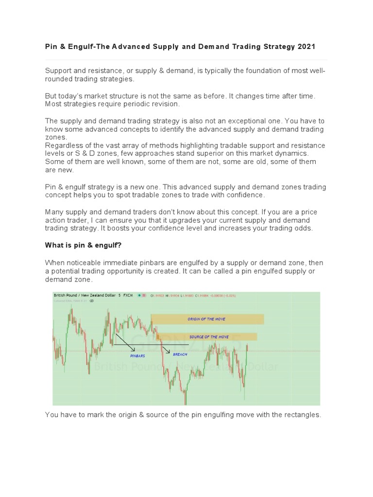 Pin & Engulf-The Advanced Supply and Demand | PDF | Supply And Demand ...