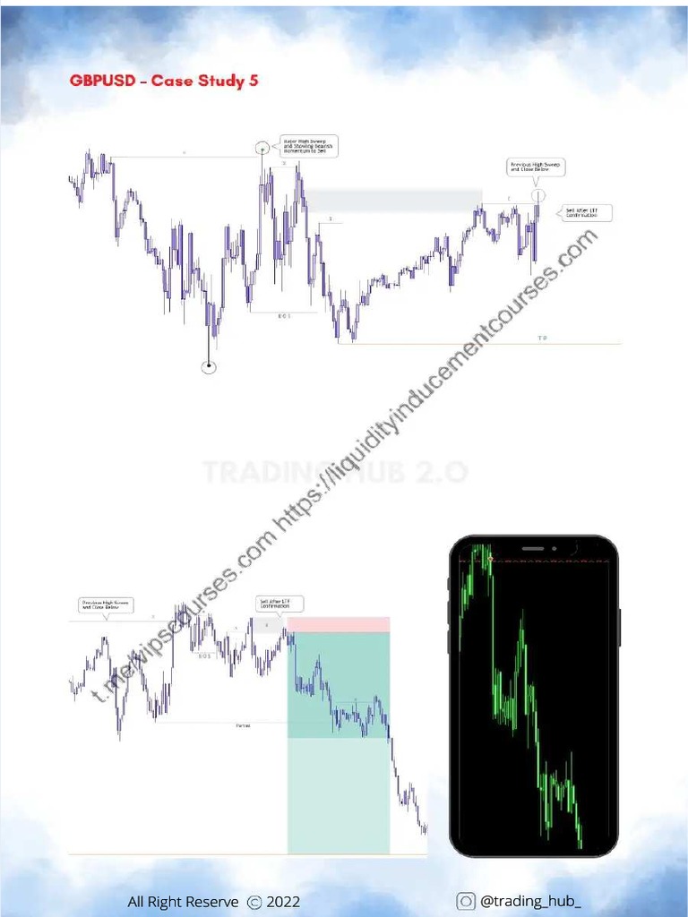 Trading Hub 2o 5 Compress | PDF