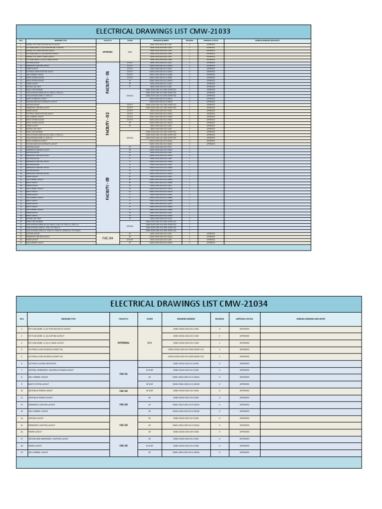 Drawings List Cmw-21033 Electrical | Download Free PDF | Components ...