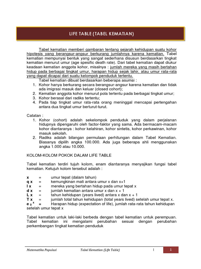 Tabel Kematian dan Harapan Hidup | PDF