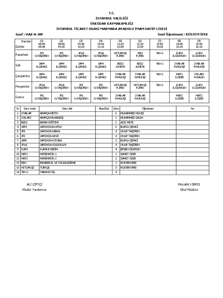 SinifElProgrami-EDIT | PDF