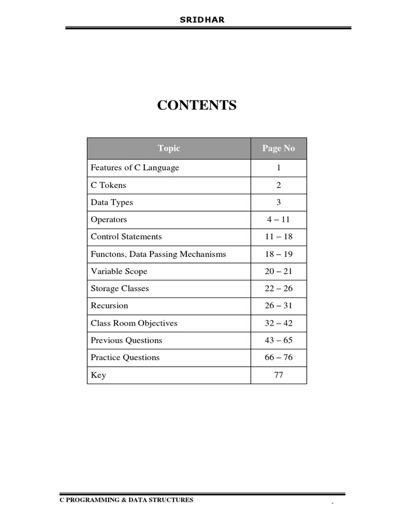 CDS SET-1 - Merged | PDF | Subroutine | Scope (Computer Science)
